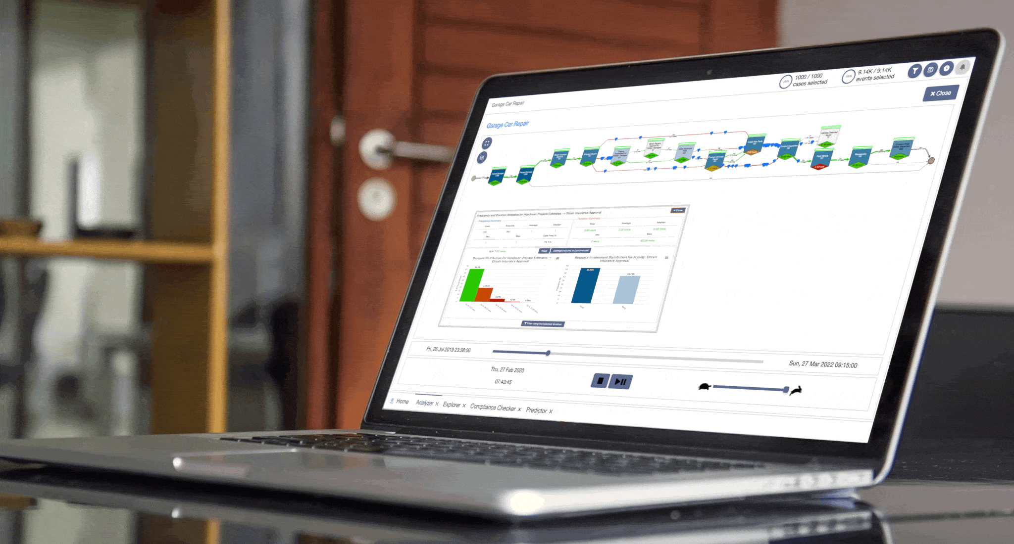 Control monitoring met process mining - Conify